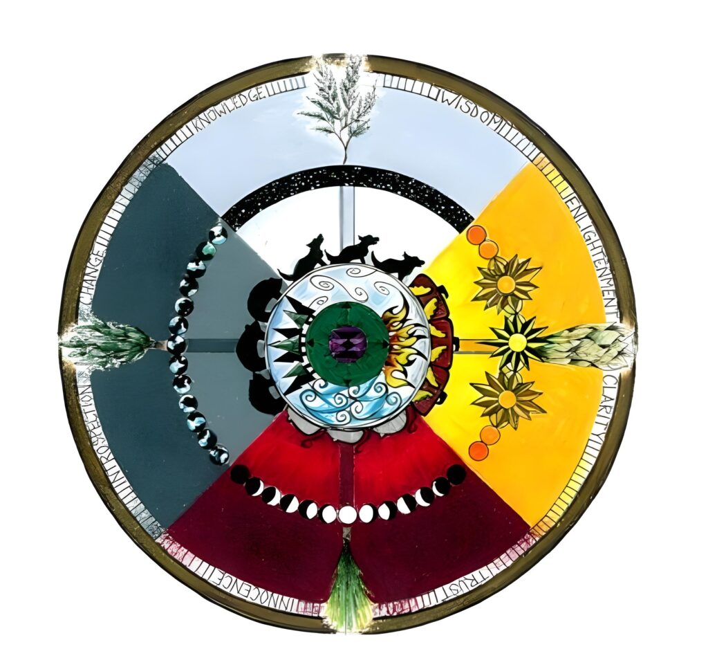 À la rencontre des éléments à travers la roue de médecine – Lumière ...